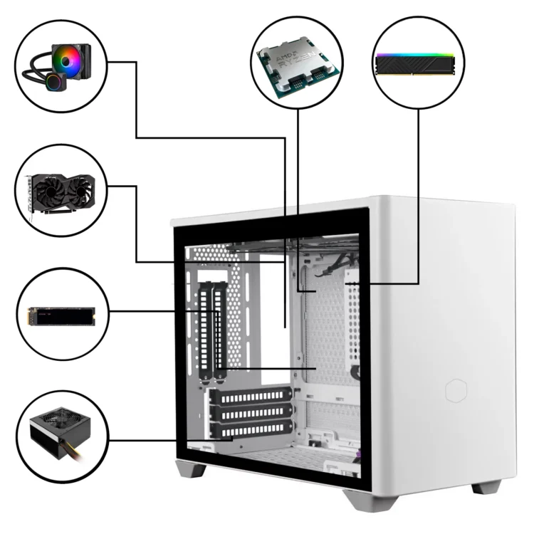 Tienda gamer decoración 🎮 | Monkey Gaming Site